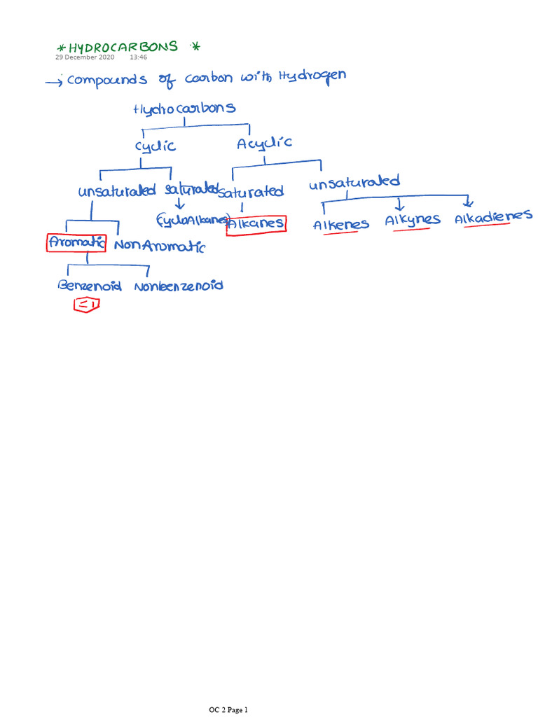 Hydrocarbons Complete | PDF