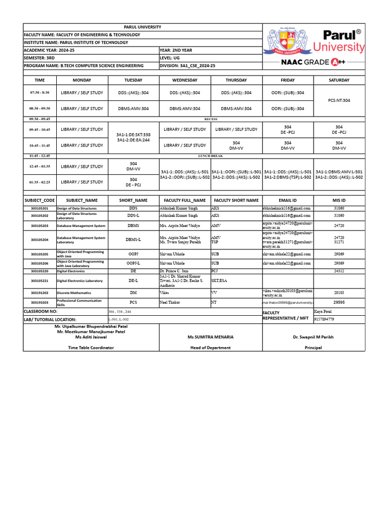 3rd Semester 2024-25 CSE Class Time Table | PDF | Databases | Digital ...