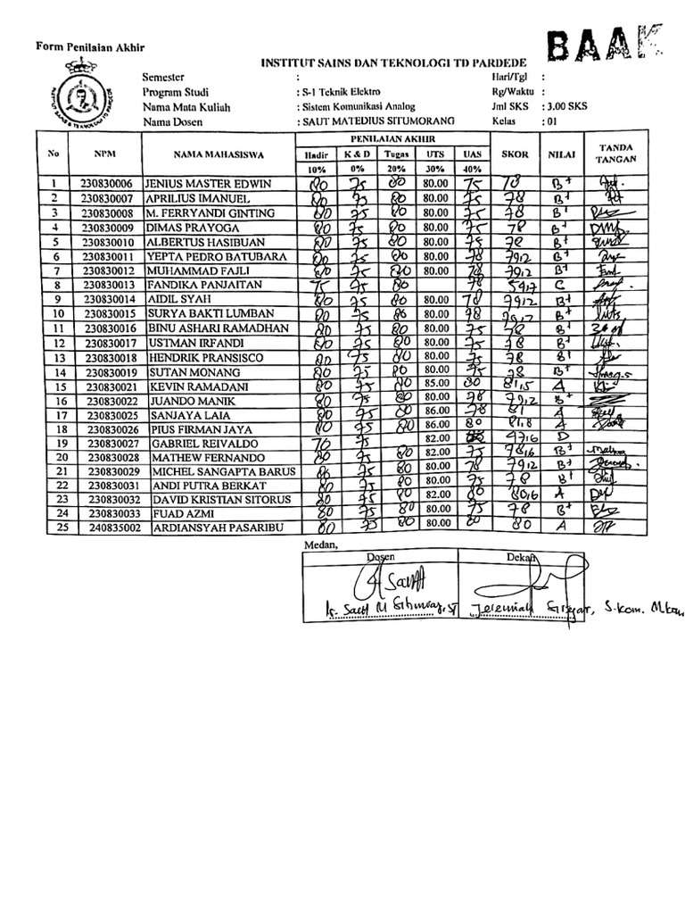 DPNA Komunikasi Analog | PDF