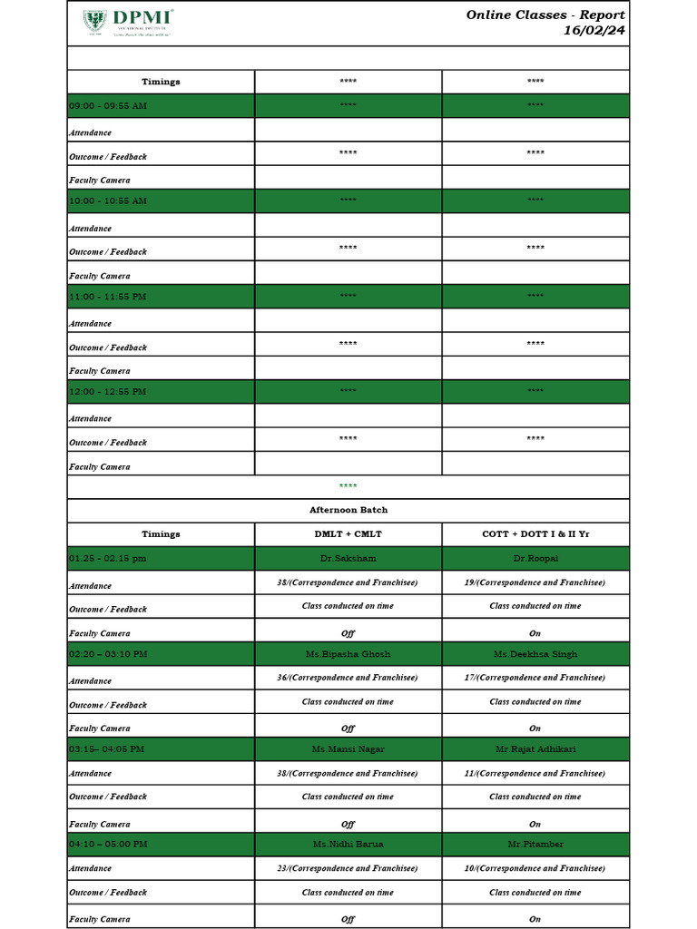 Online Classes Report - 16Feb24 | PDF