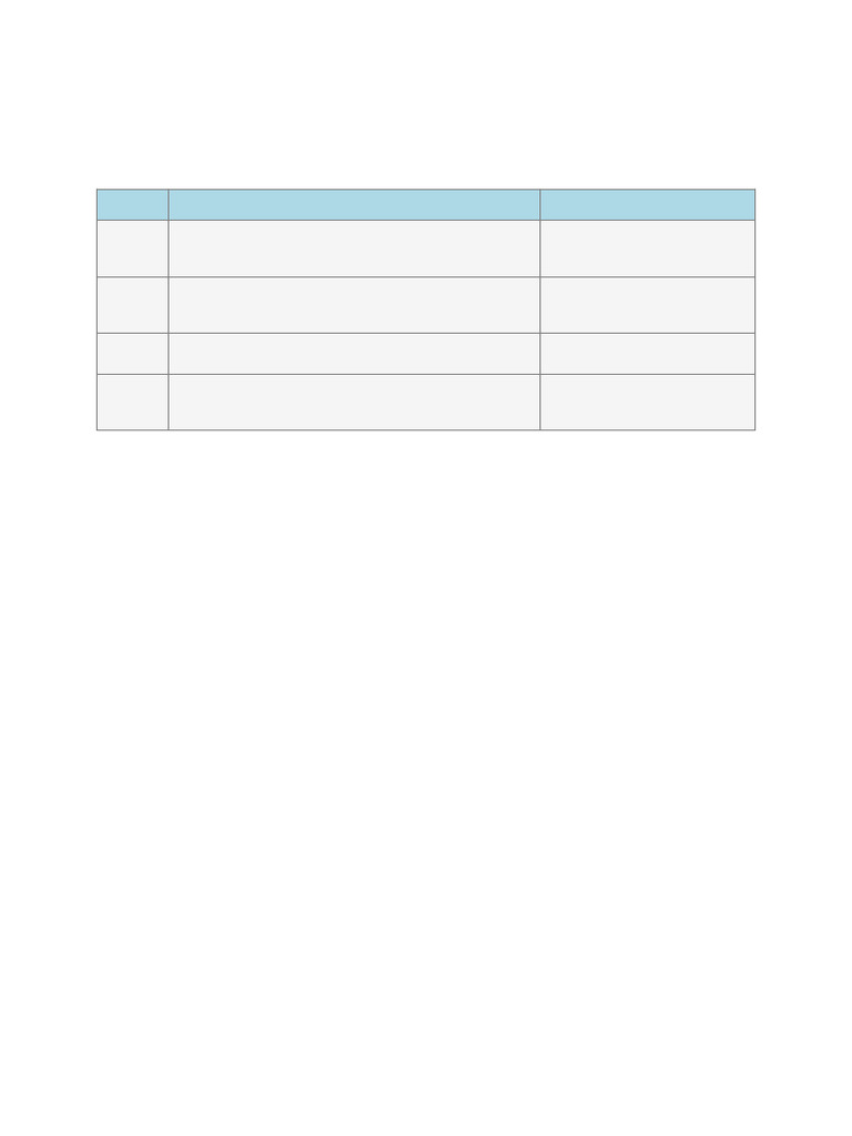 Board Exam Booster Focus Plan | PDF