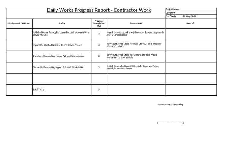 Form - Daily Progress Report of Contractor Work 2nd Day | PDF ...