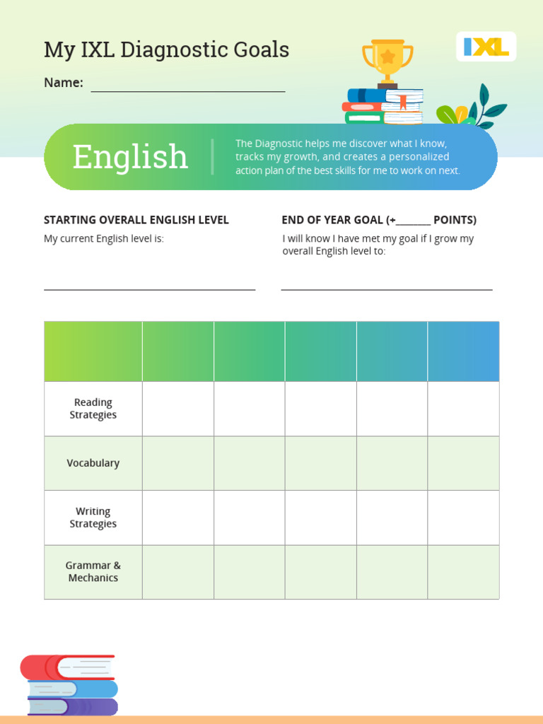 English Level Growth Tracking Plan | PDF