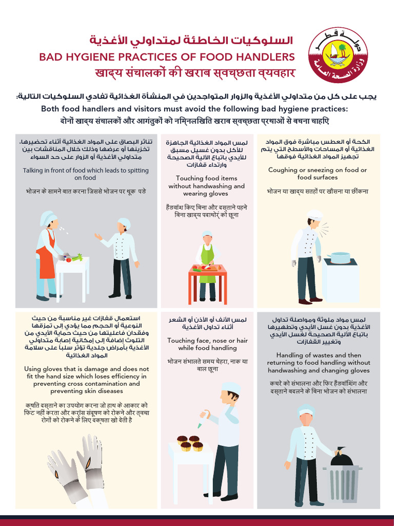 Bad Hygiene Practices If Food Handlers | PDF