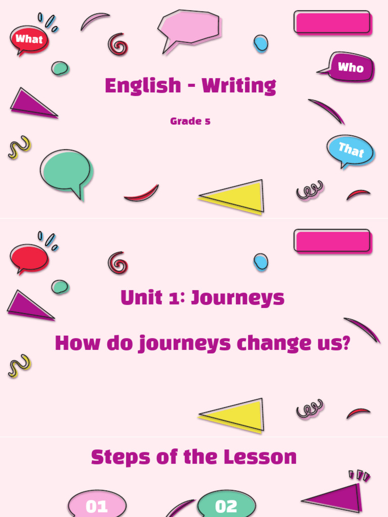 Grade 5 Personal Narrative Writing Guide | PDF