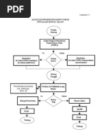 Flowchart Rawat Inap | PDF