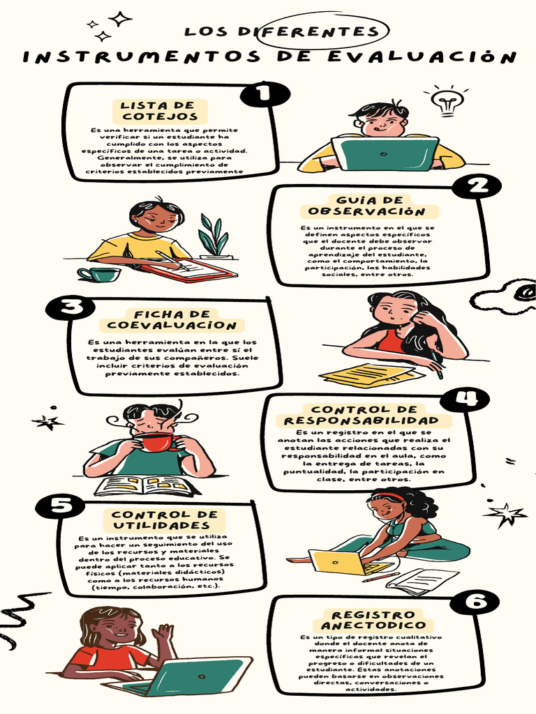 Como Entablar Mejores Relaciones Con Los Alumnos | PDF | Evaluación ...