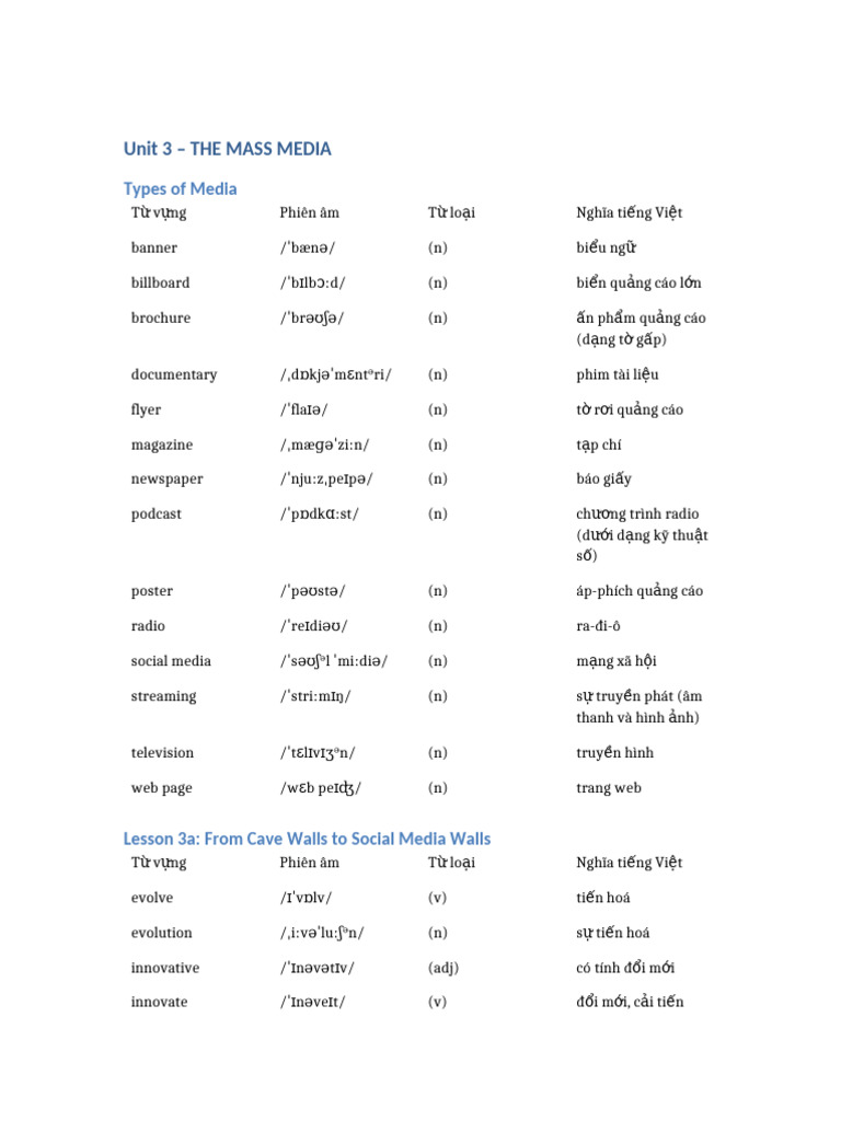 Unit 3 - Day 1 - Vocab List | PDF