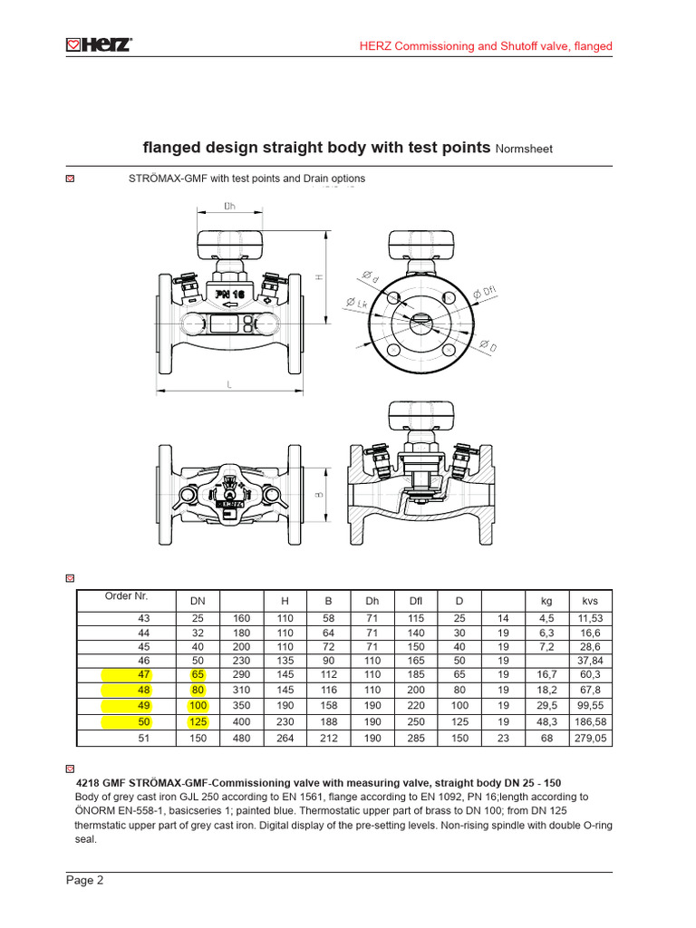 Balancing Valve (DRV) (1 4218 4x) GMF | PDF | Valve | Screw