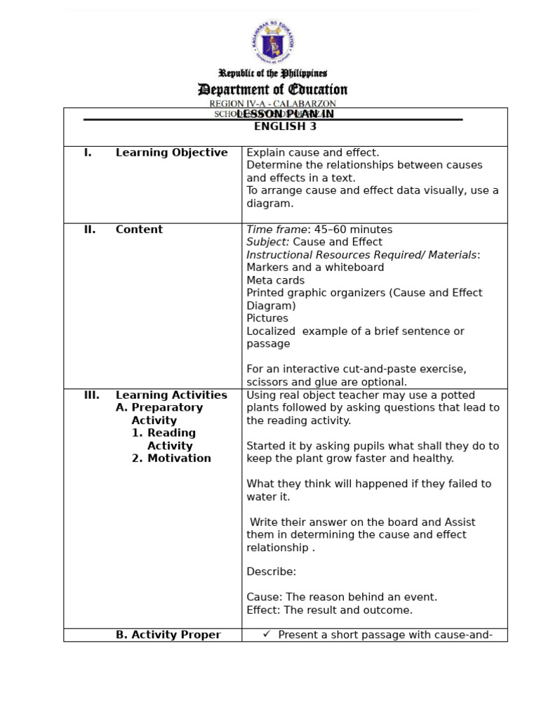 Arada Edgar A Binangonan LESSON-PLAN-In-EnGLISH-3-Module 1 Session 3 ...