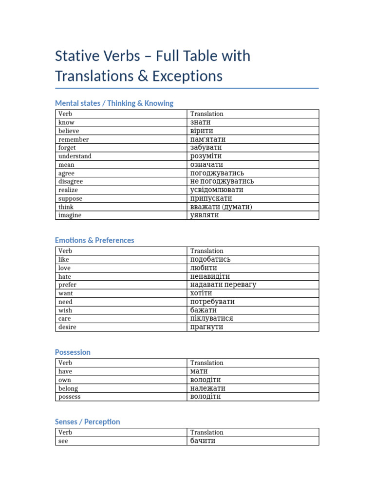 Stative Verbs Full Table | PDF