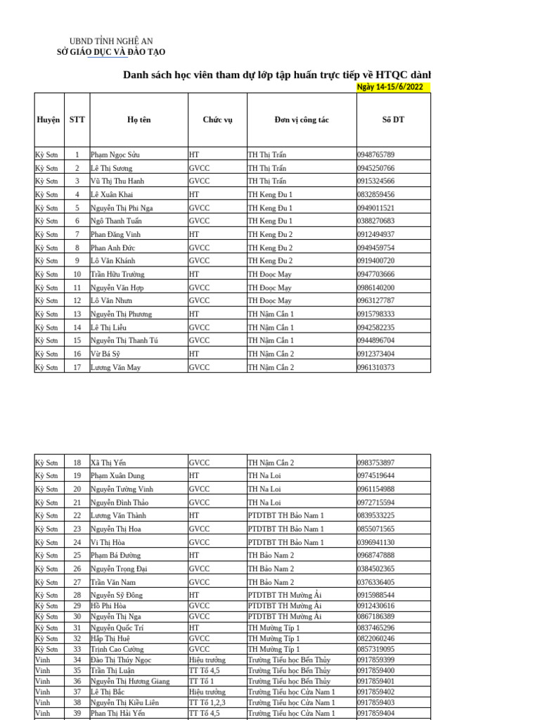 Lơp Tap Huan Theo CV 293 Hoc Thong Qua Choi | PDF
