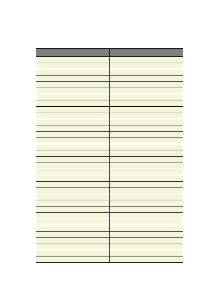 Percentage To Fraction Table | PDF