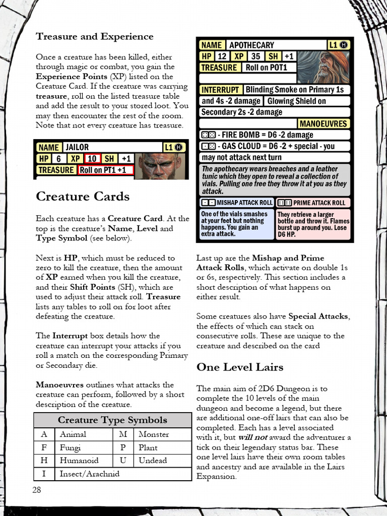 2D6 Dungeon Core Rules Current Version-28 | PDF