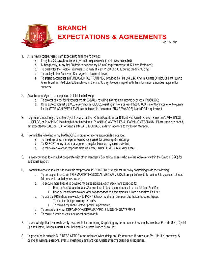 Branch Expectations Agreements v20250101 Fillable | PDF