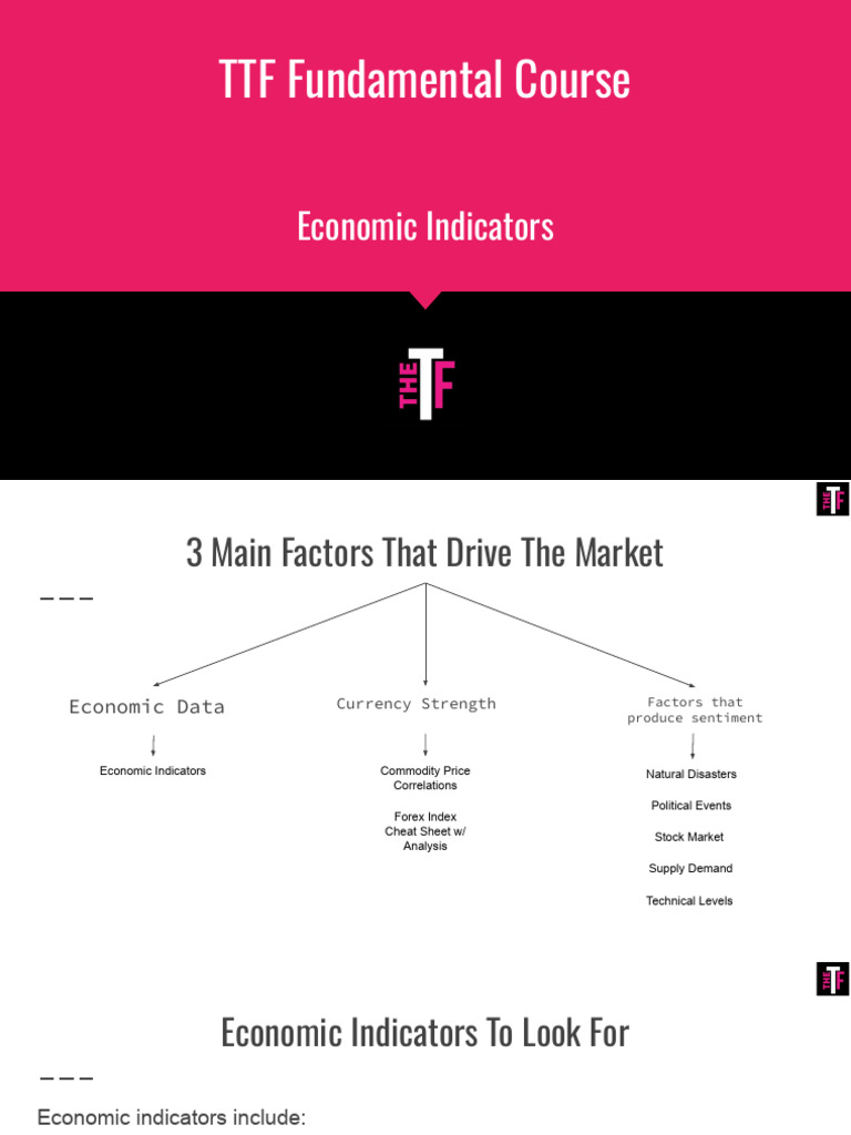 TTF FA Course - Economic Indicators | PDF | Consumer Price Index ...