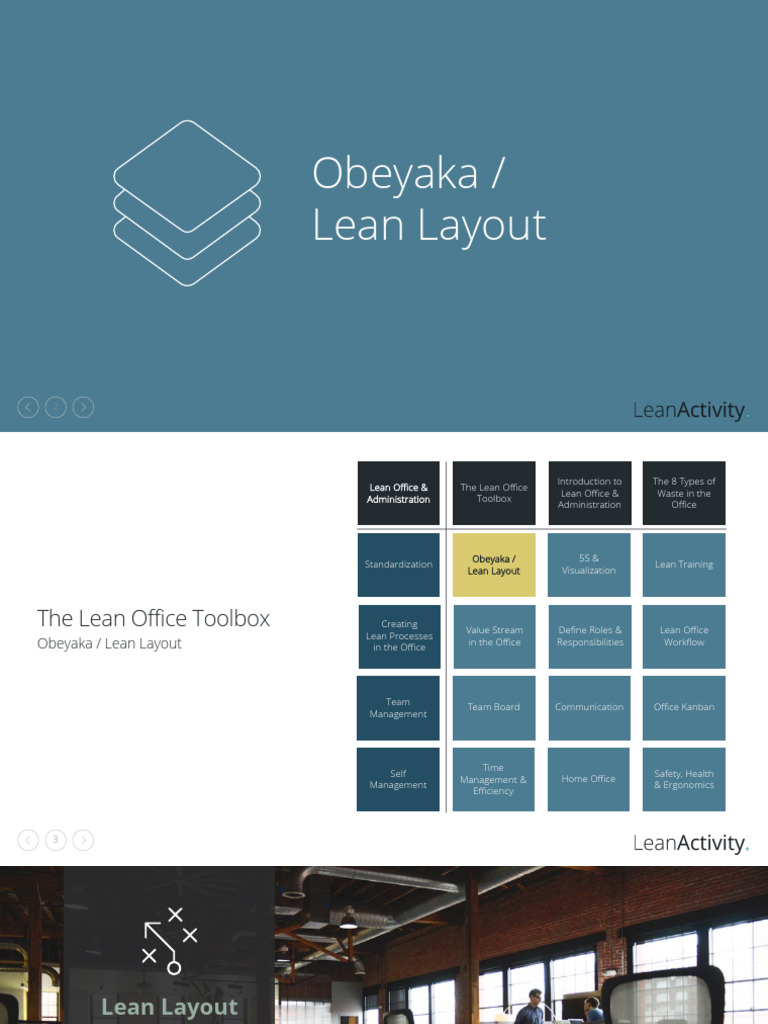 Lean Office Layout Strategies | PDF | Lean Manufacturing | Communication