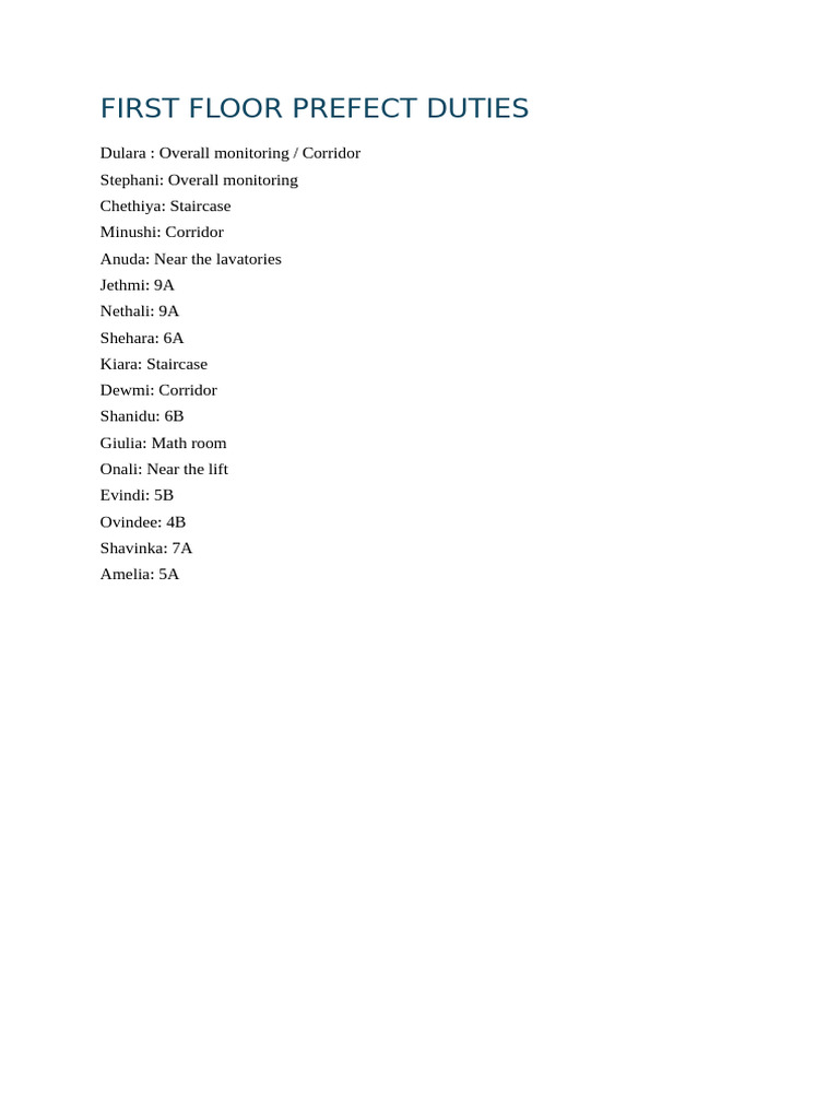 Prefect Duties List | PDF