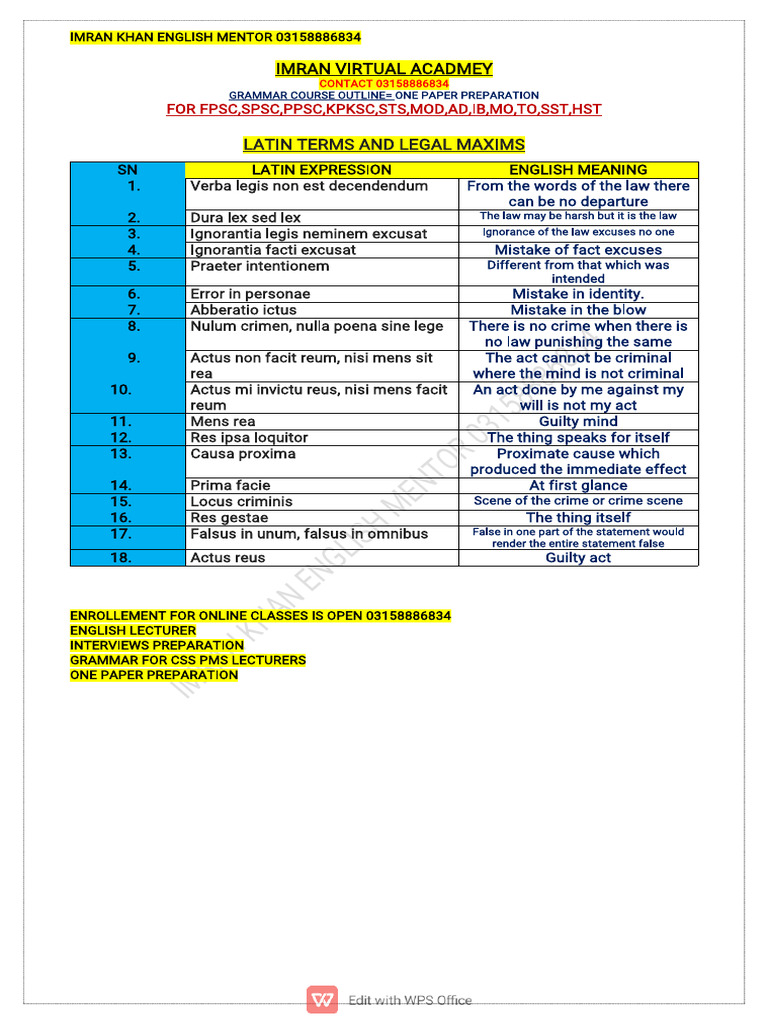 Latin Words in English by Sir Imran Khan | PDF | Common Law | Doctrine
