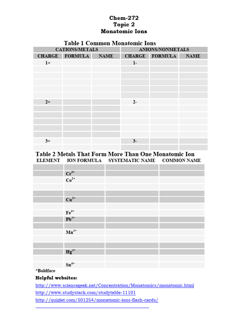 272 Topic 2 Monatomic Ions - 060724 | PDF | Manganese | Tin