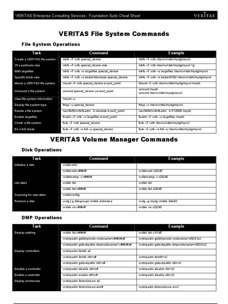 VXFS Cheatsheet | PDF | File System | Computer Engineering