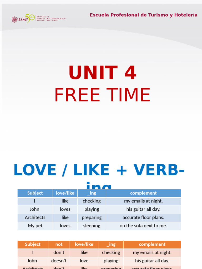 Unit 4 | PDF | Adverb | Linguistics