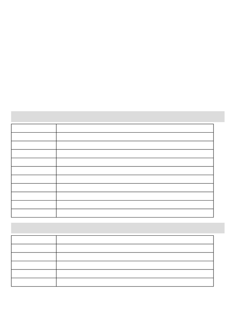 Class 12 PCB Weekend Study Schedule | PDF