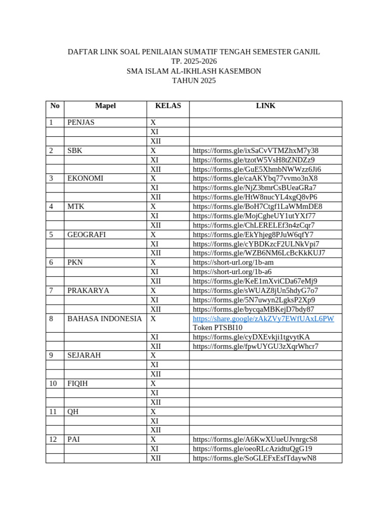 Daftar Link Soal Sts 2025 | PDF