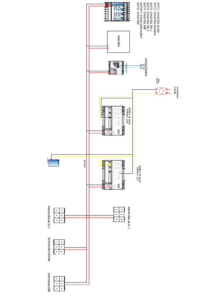 Schemas Bus | PDF