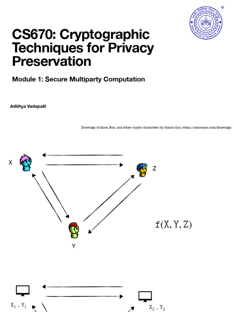 CS670 Modulo 1 | PDF | Cryptography | Algorithms
