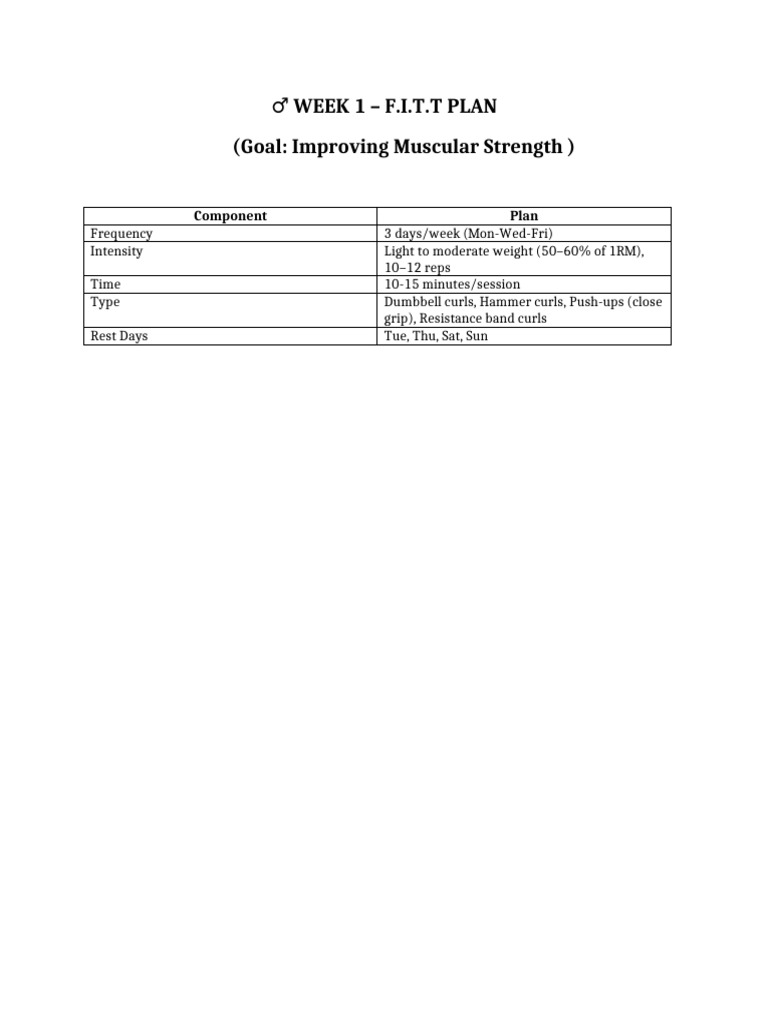 FITT Jogging Aljhon | PDF