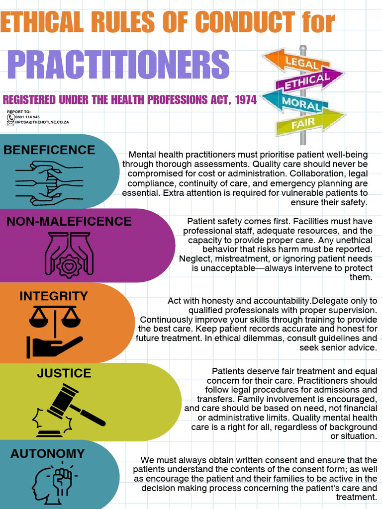 Ethical Conduct Rules for Mental Health Practitioners | PDF | Informed ...