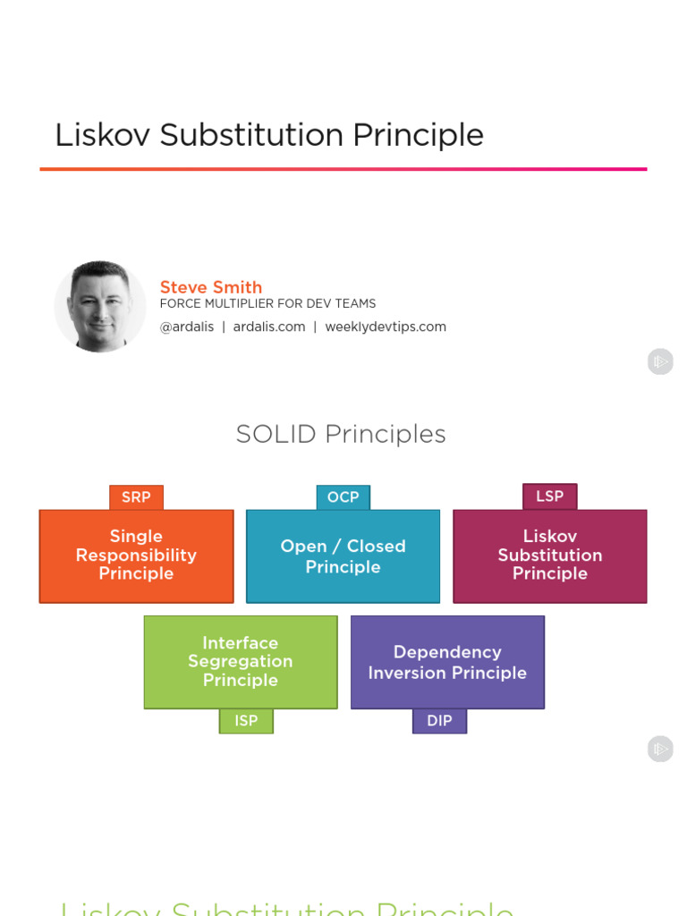 Liskov Substitution Principle Slides | PDF | Software Development ...