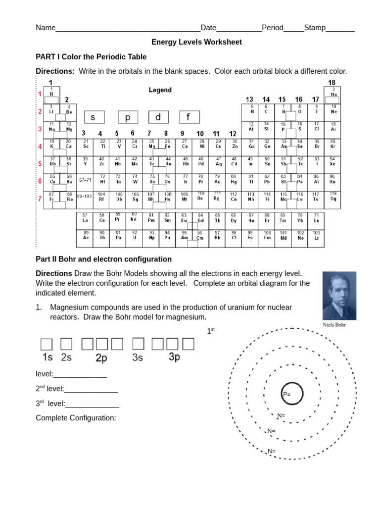 Bohr Models for Magnesium and Neon | PDF