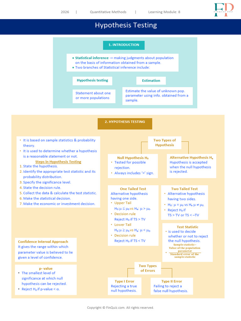 Hypothesis Testing in Quantitative Methods | PDF | Statistics | Hypothesis