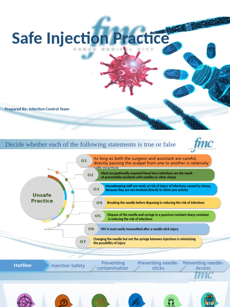 Safe Injection Practices Overview | PDF | Injection (Medicine ...