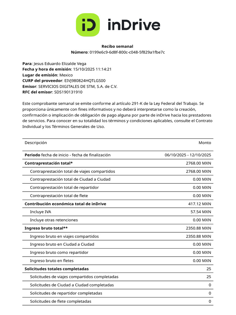 Recibo Semanal Número para Fecha y Hora de Emisión Lugar de Emisión ...