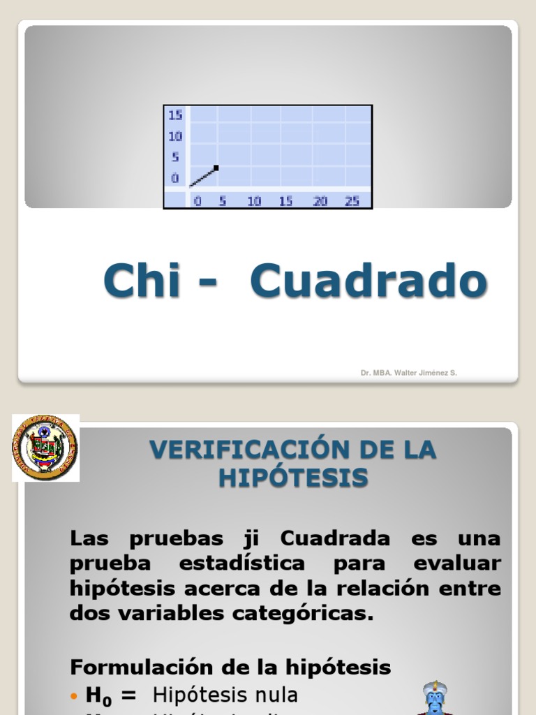 Chi Cuadrado | PDF | Hipótesis | Prueba de hipótesis estadísticas