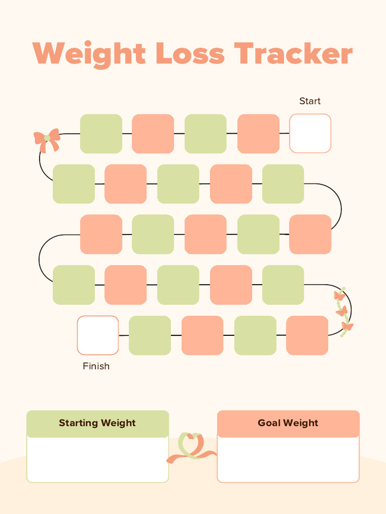 Orange and Green Weight Loss Tracker Planner | PDF