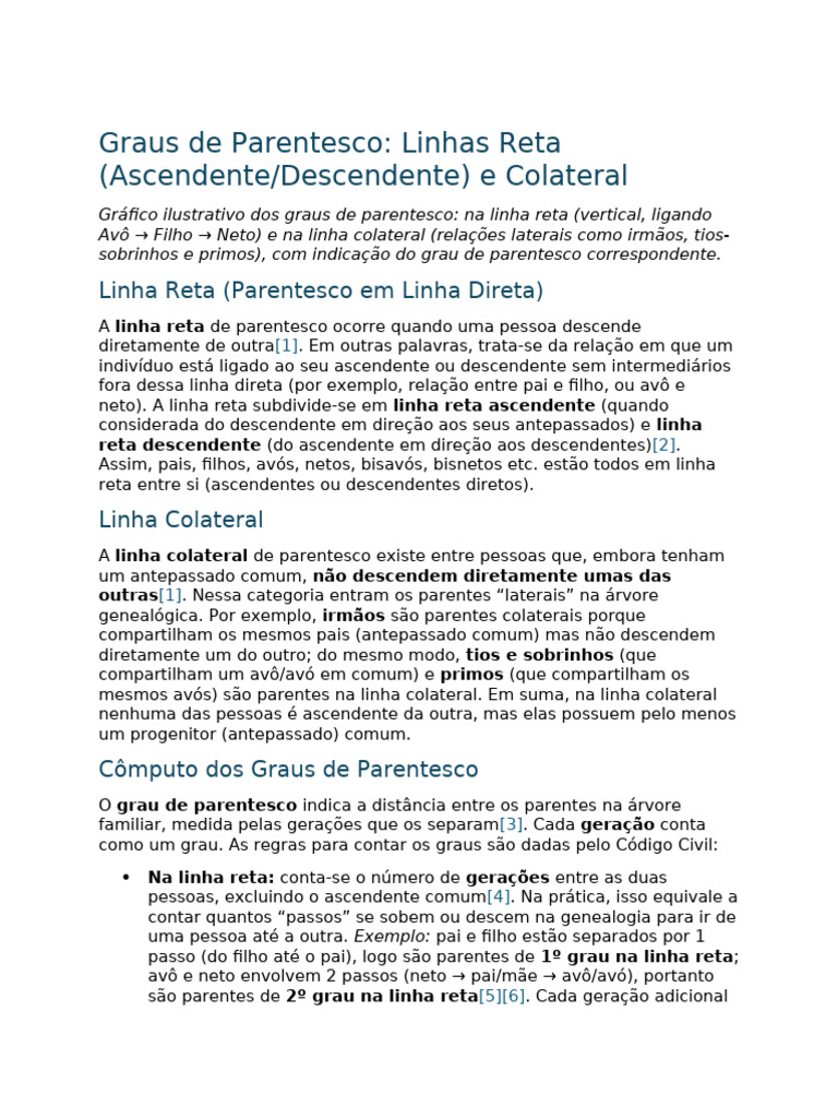 Graus de Parentesco - Linhas Reta (Ascendente - Descendente) e ...