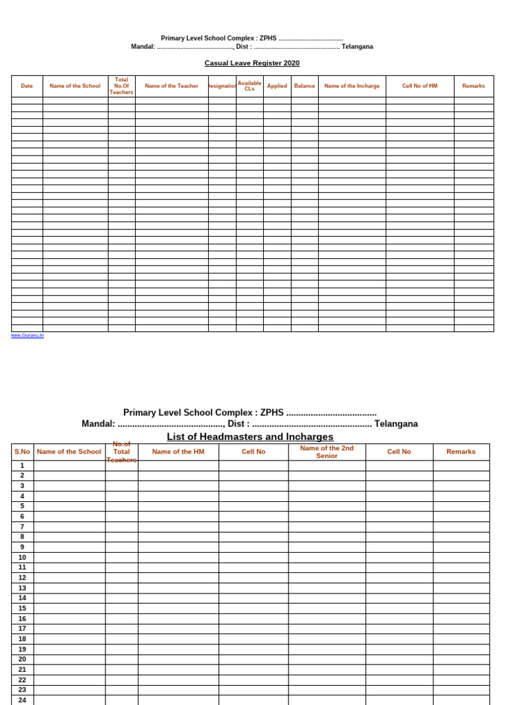 Complex Teachers Data | PDF
