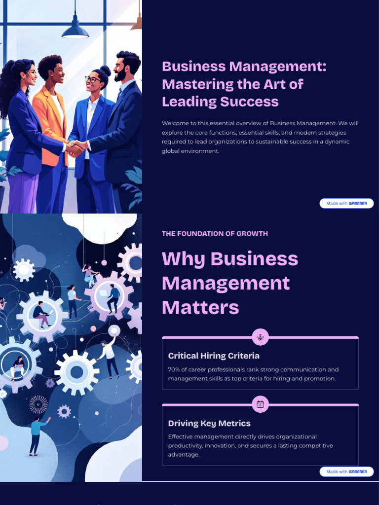 Business Management Mastering The Art of Leading Success | PDF | Goal ...
