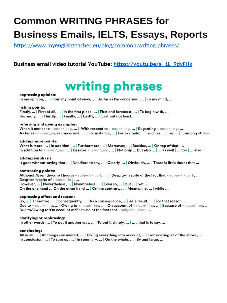 9 Common WRITING PHRASES For Business Emails | PDF
