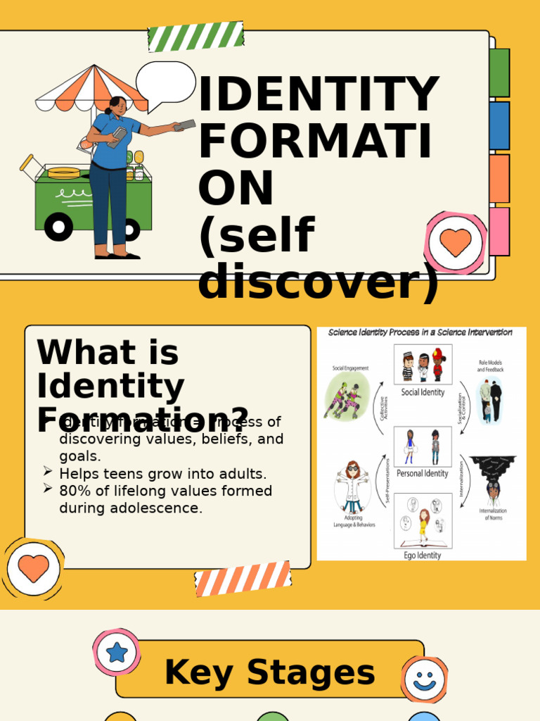 Identity Formation (Self Discover) | PDF