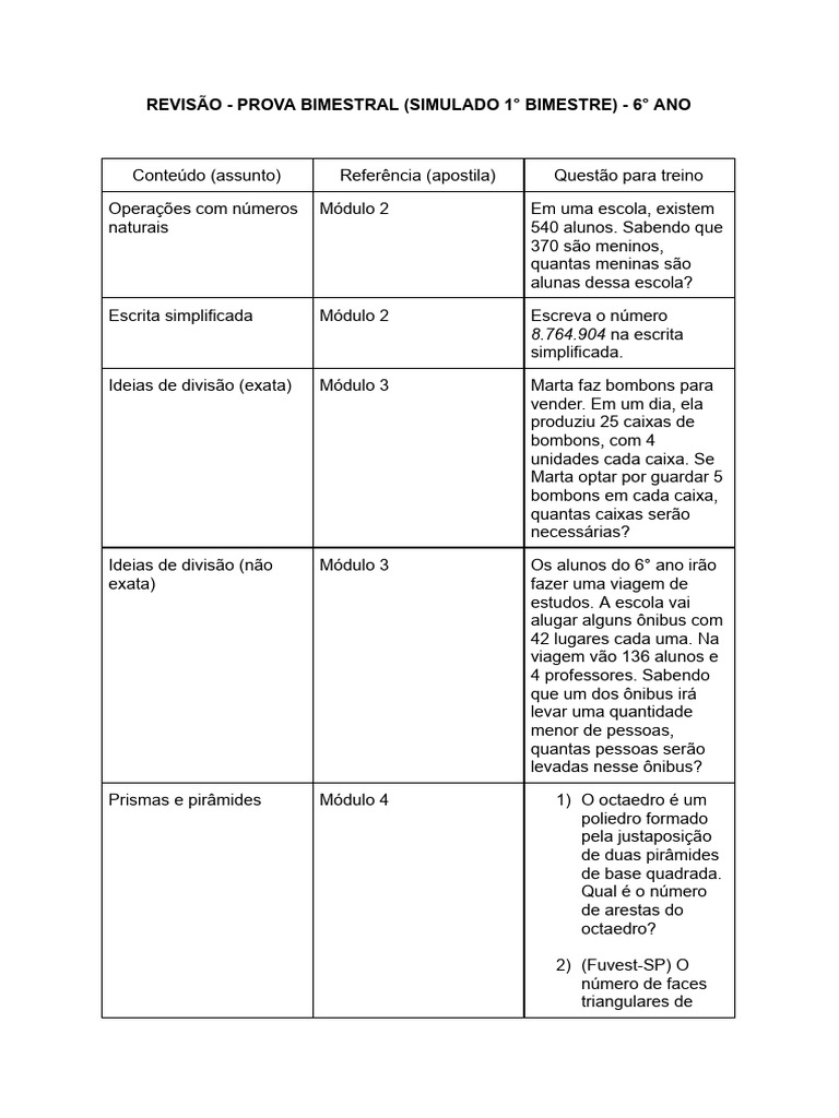 Revisão Prova Simulado 6º Ano | PDF