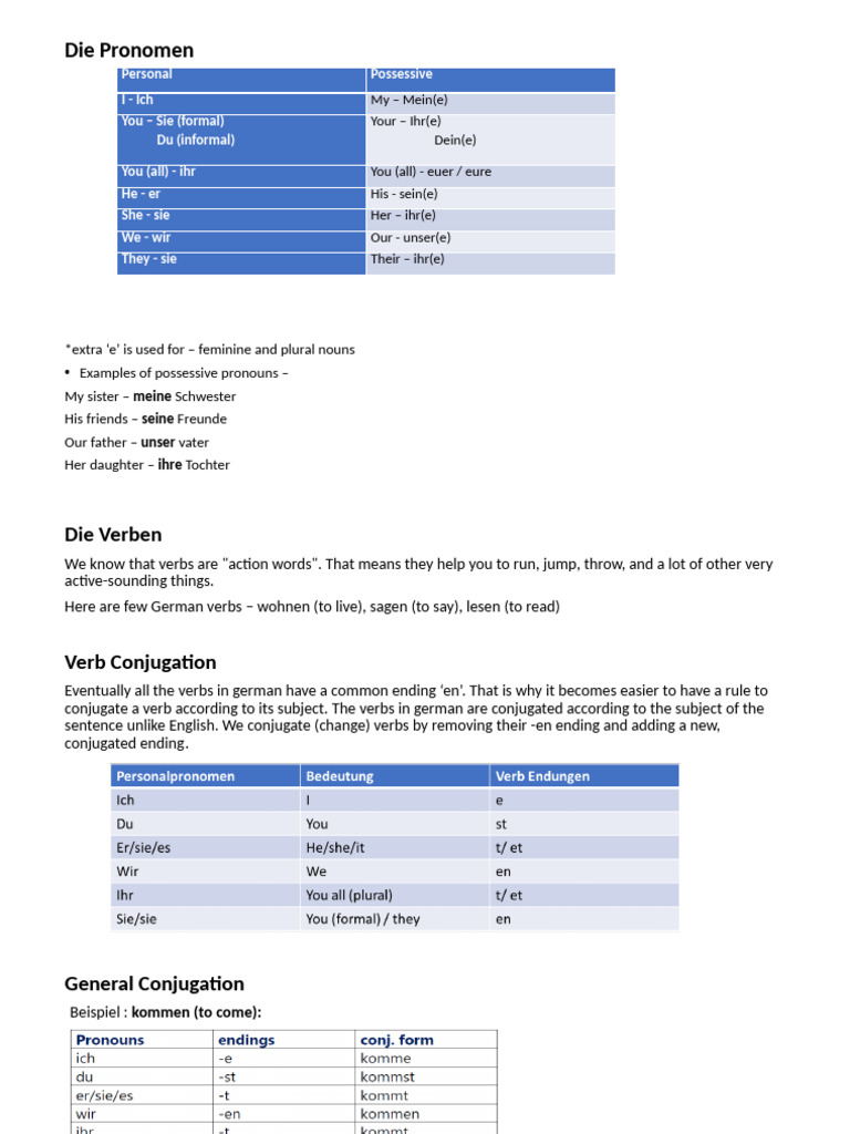 3.pronouns, Verbs Conjugations, Sentence Structure | PDF