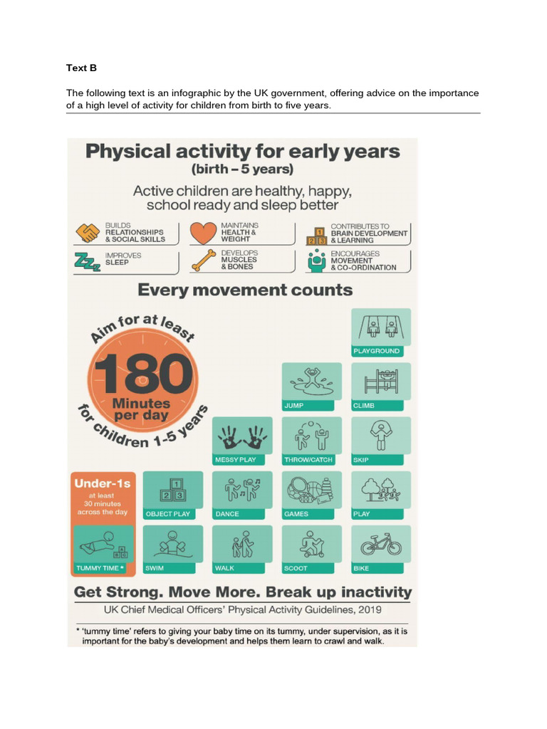 Infographic: Active Kids 0-5 Guidelines | PDF | Infographics | Page Layout