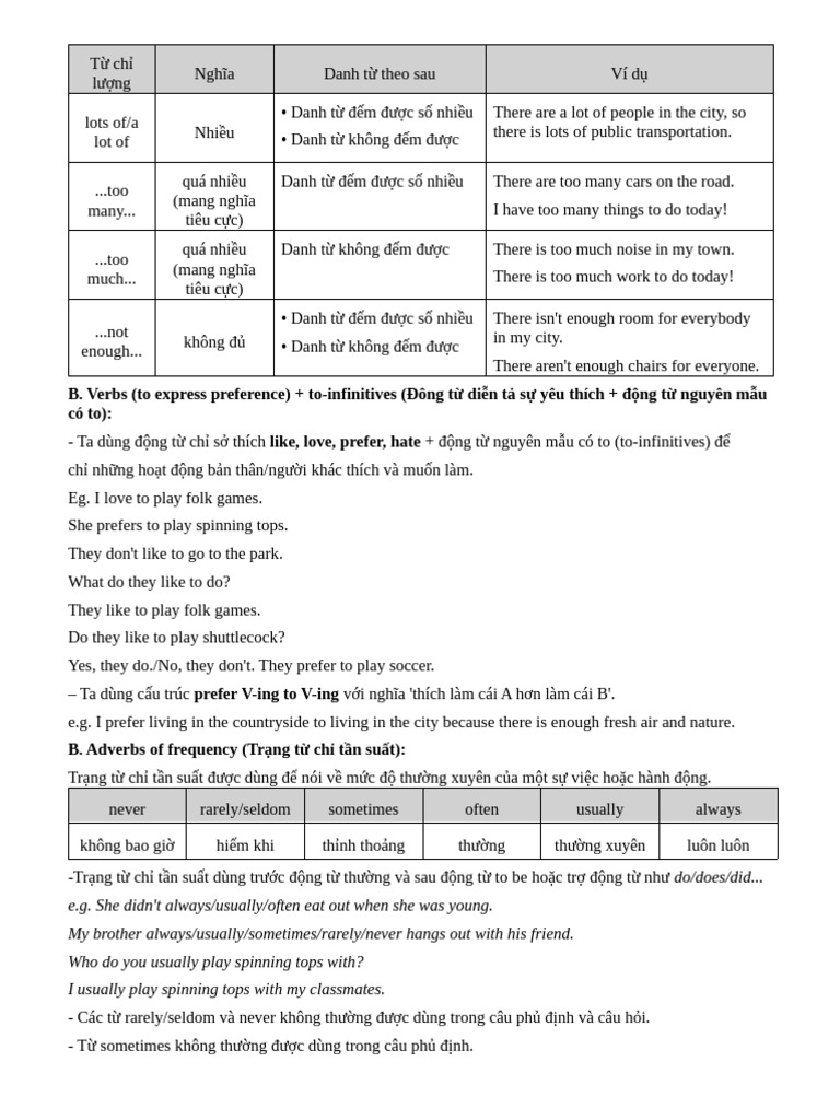 English 8 - Unit 3 | PDF