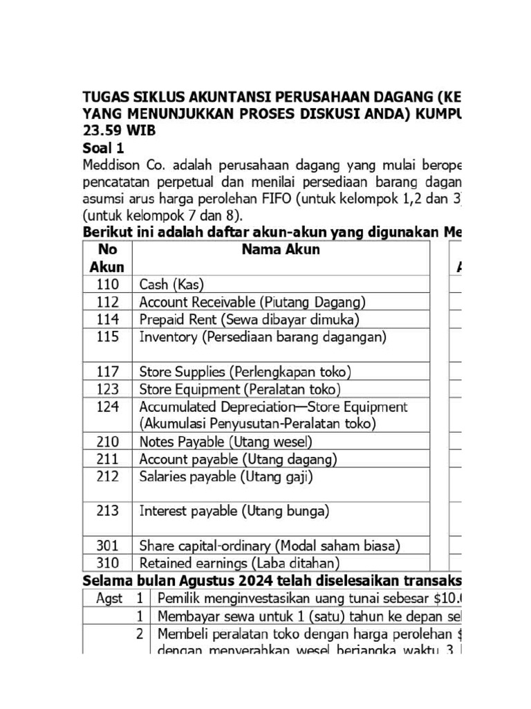 Kertas Kerja Tugas AK I - Case Method 2 | PDF | Debits And Credits | Expense