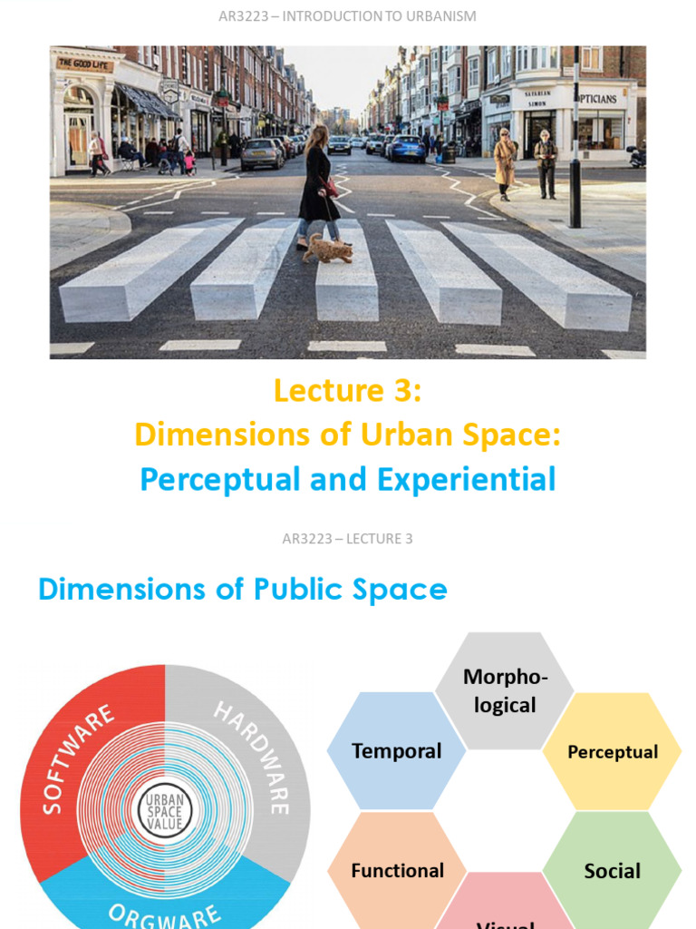 AR3223 Week 2 Lecture 3 Dimensions of Urban Space AY24-25 | PDF ...